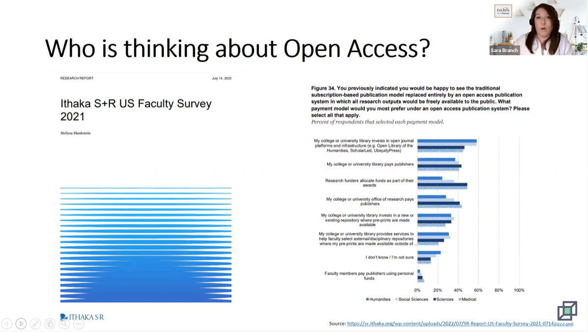 Open Access in Academia: History, Trends and Next Steps - Choice 360